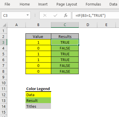 How to quickly use the Excel IF function - ExcelEgg