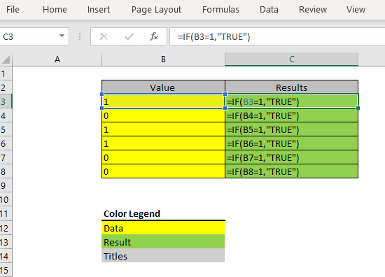 How to quickly use the Excel IF function - ExcelEgg