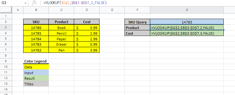 How to quickly use the Excel VLOOKUP function - ExcelEgg