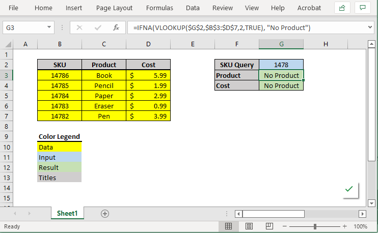 How to quickly use the Excel VLOOKUP function - ExcelEgg